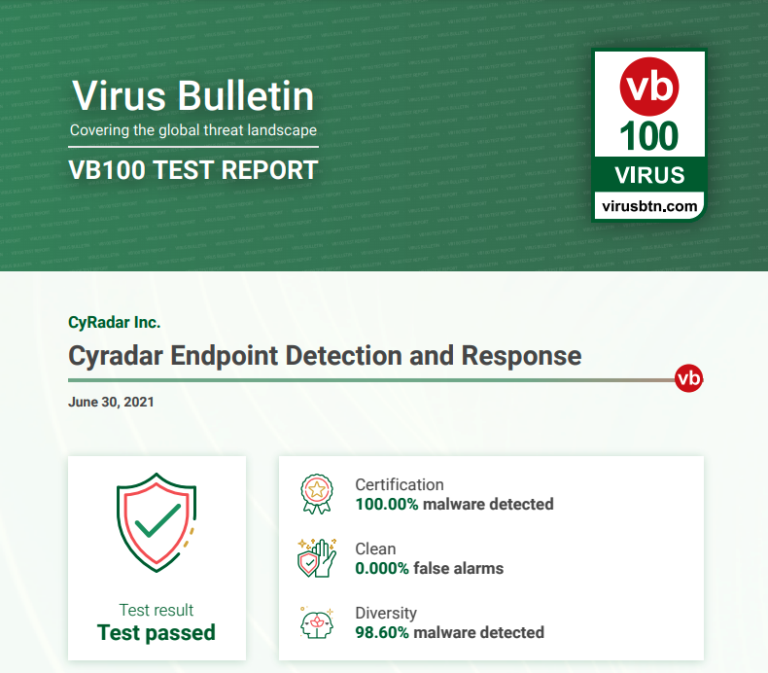 Endpoint Detection and Response - CyRadar